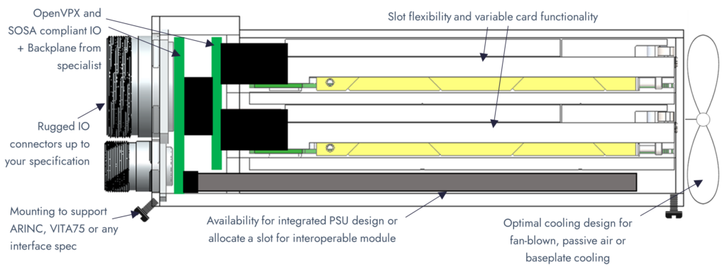 System Delivery - Entropy
